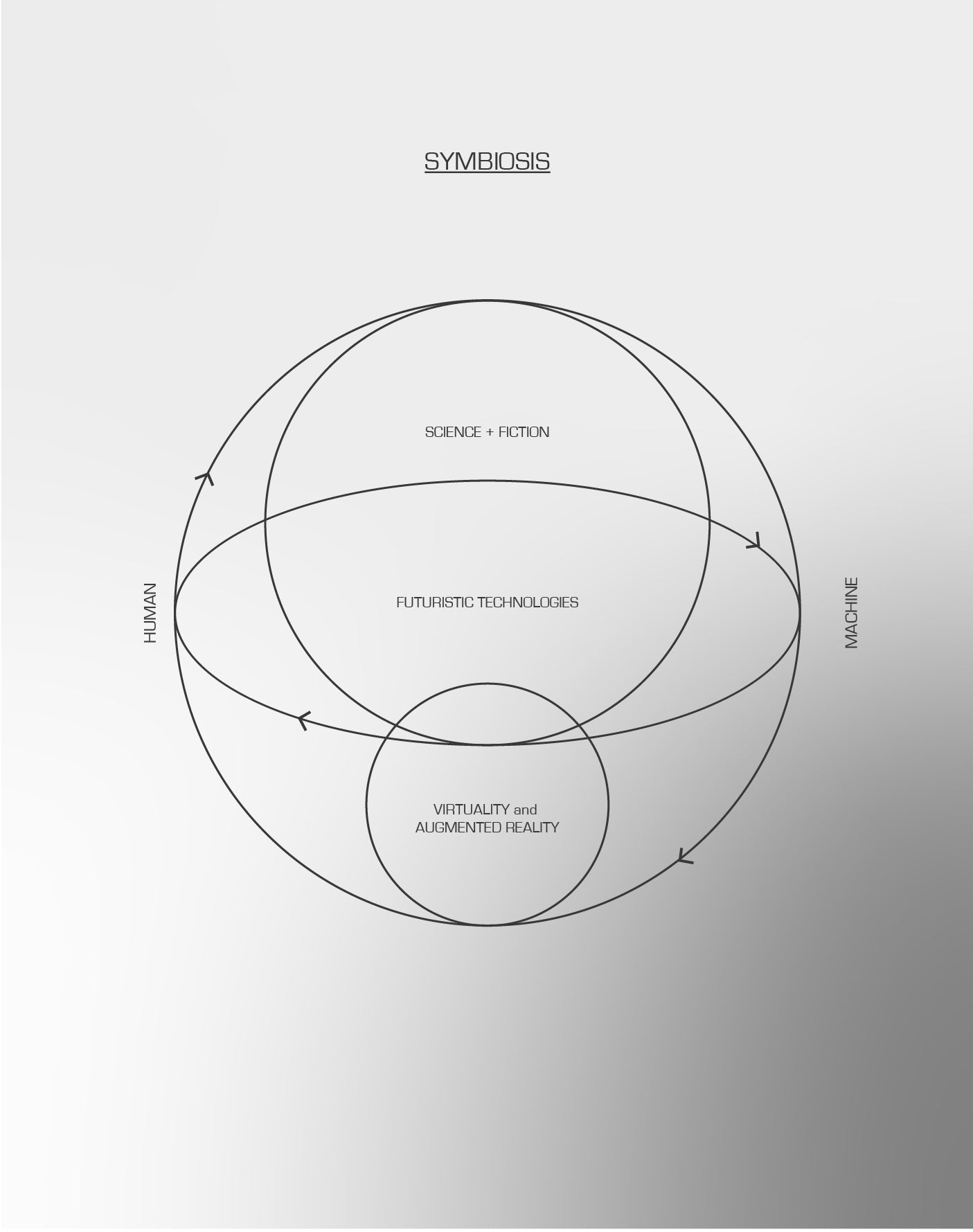BRAND – Parasite Eyewear