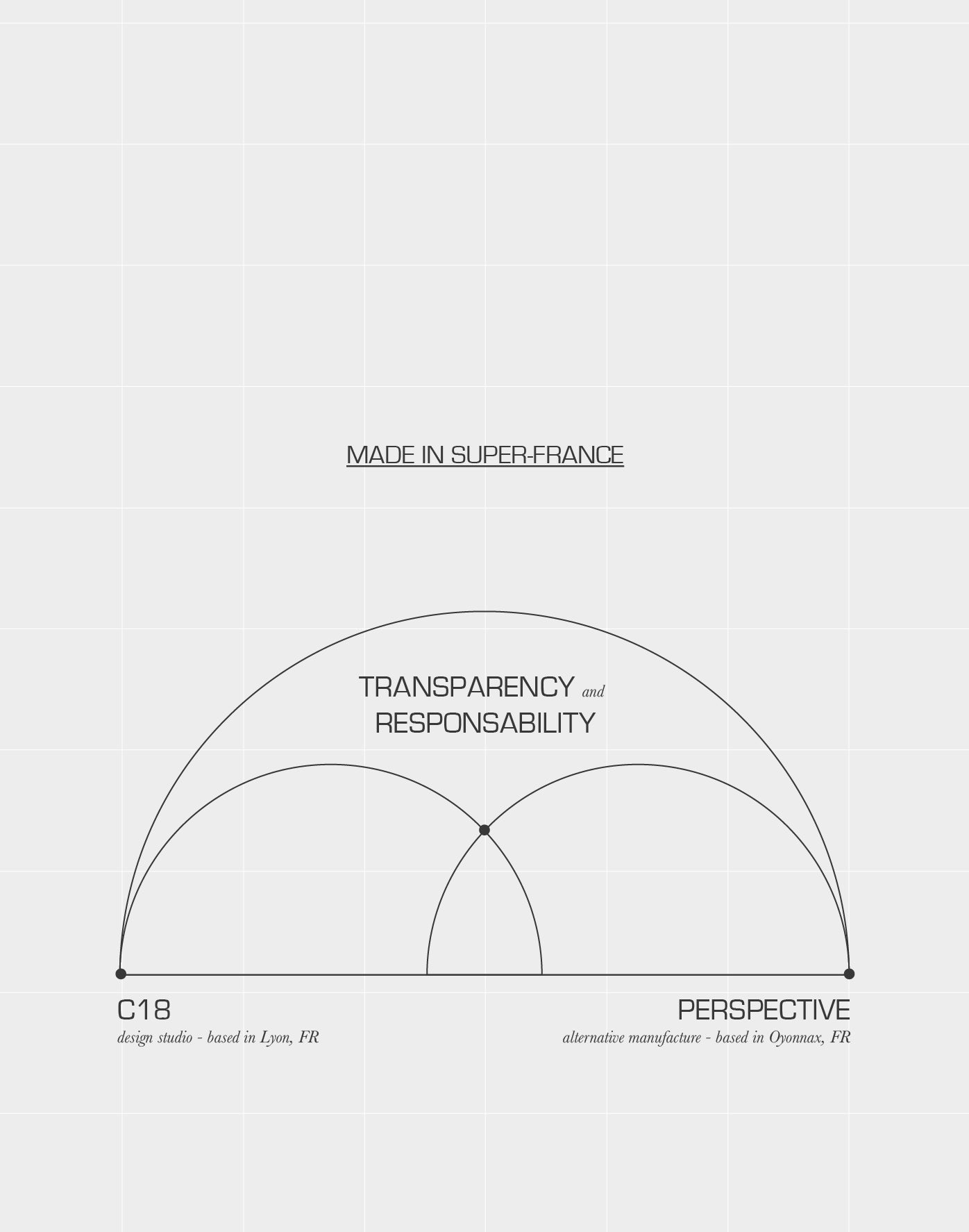 BRAND – Parasite Eyewear